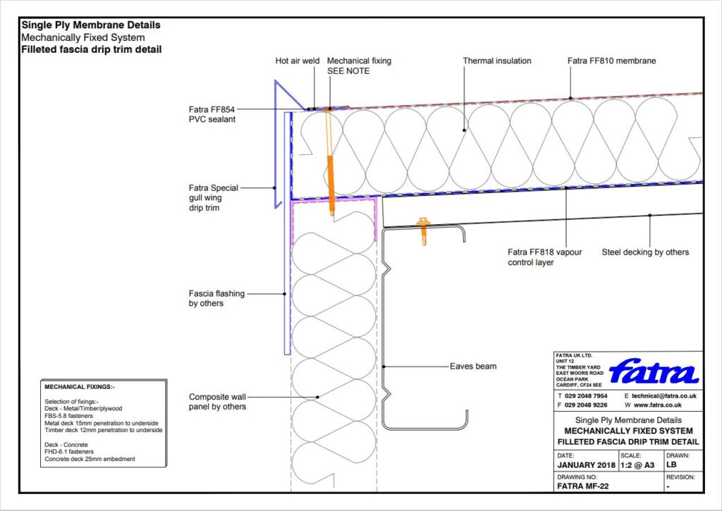 FF810 Mechanically Fixed PVC Membrane | Tecron